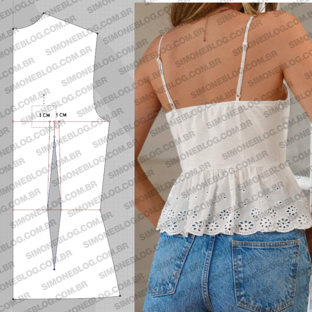 Blog - Simone Blog | costura e modelagem - Blog - Simone Blog | costura e modelagem